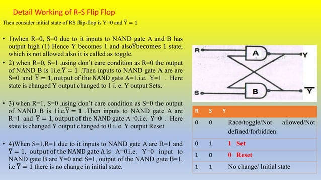 Digital Electronics R-S, J-K flip flop etc.pptx
