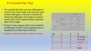 Digital Electronics R-S, J-K flip flop etc.pptx