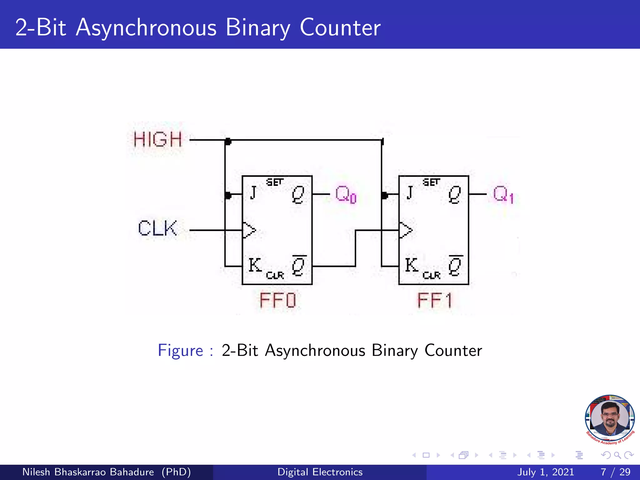 Digital electronics sequential ckts counters | PDF