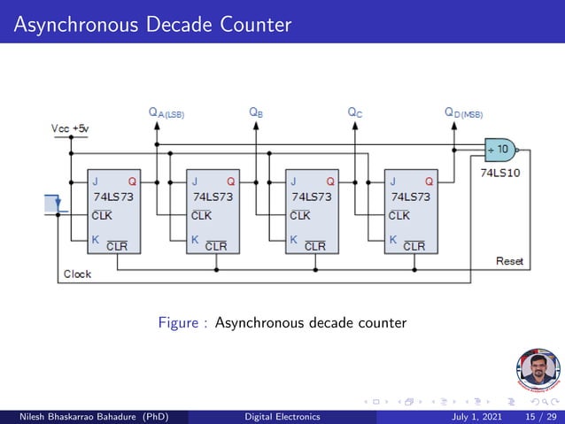 Digital electronics sequential ckts counters | PDF | Computing | Technology & Computing