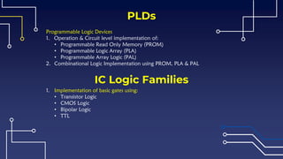 Digital Electronics Syllabus | PDF