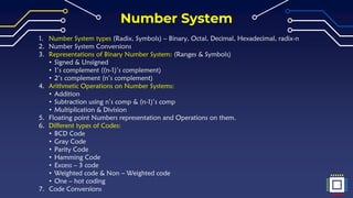 Digital Electronics Syllabus | PDF