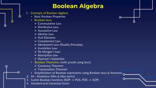 Digital Electronics Syllabus | PDF