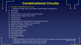 Digital Electronics Syllabus | PDF
