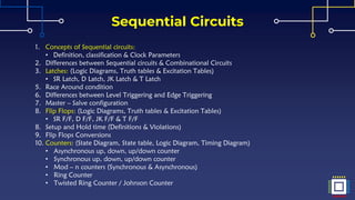Digital Electronics Syllabus | PDF