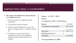 FYBSC IT Digital Electronics Unit I Chapter II Number System and Binary ...