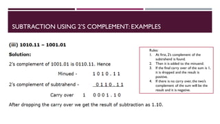 FYBSC IT Digital Electronics Unit I Chapter II Number System and Binary ...