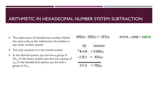 FYBSC IT Digital Electronics Unit I Chapter II Number System and Binary Arithmetic | PPT