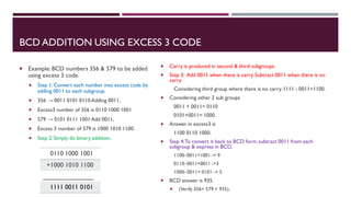 FYBSC IT Digital Electronics Unit I Chapter II Number System and Binary ...