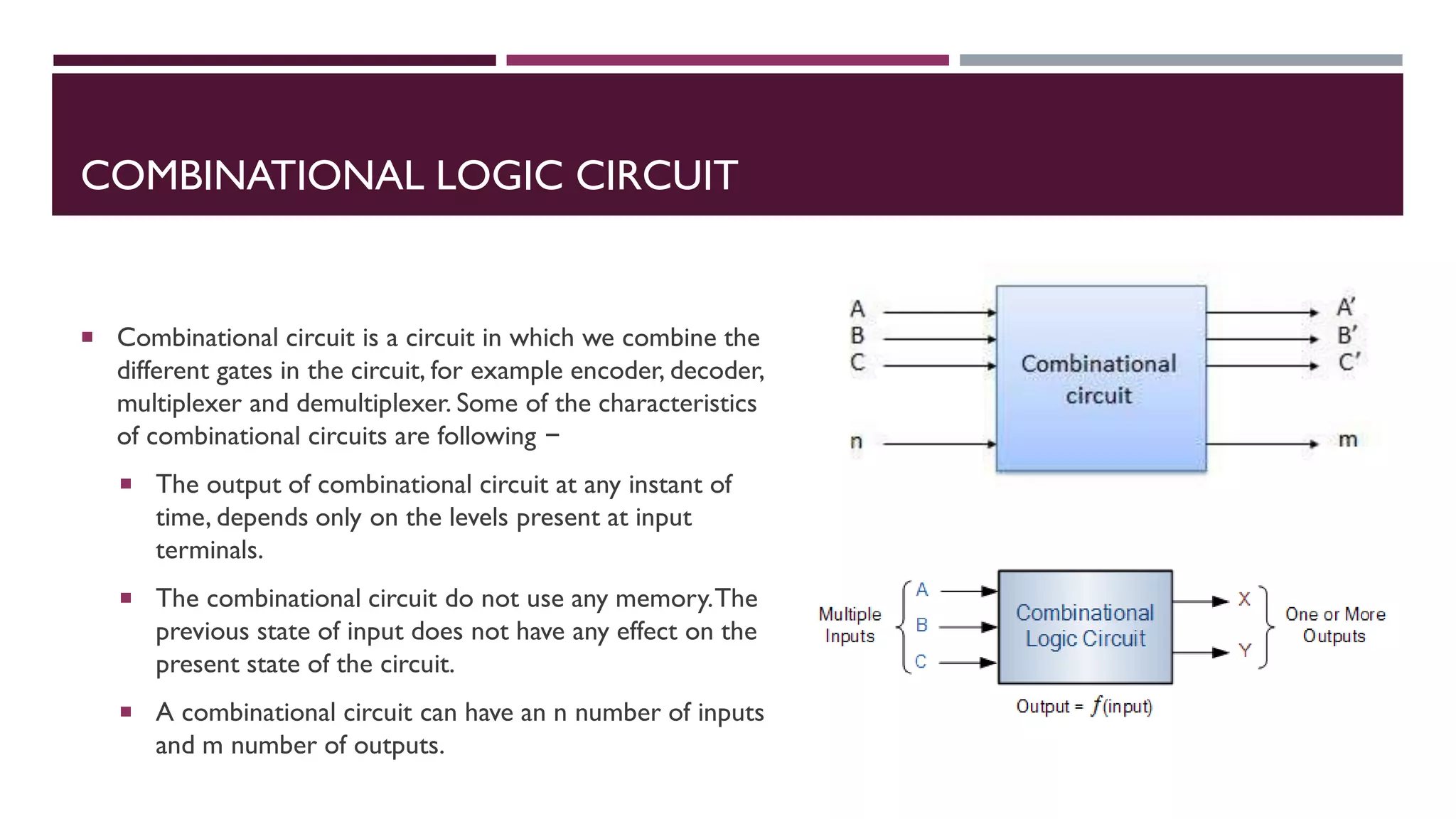 FYBSC IT Digital Electronics Unit III Chapter I Combinational Logic Circuits | PPT