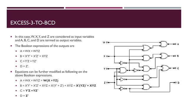 FYBSC IT Digital Electronics Unit III Chapter I Combinational Logic ...
