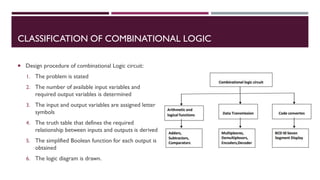 FYBSC IT Digital Electronics Unit III Chapter I Combinational Logic Circuits | PDF