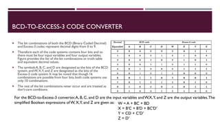 FYBSC IT Digital Electronics Unit III Chapter I Combinational Logic ...
