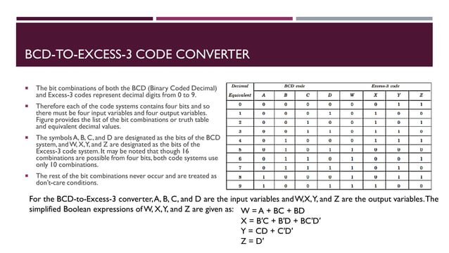 FYBSC IT Digital Electronics Unit III Chapter I Combinational Logic ...