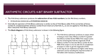 FYBSC IT Digital Electronics Unit III Chapter II Arithmetic Circuits | PPT