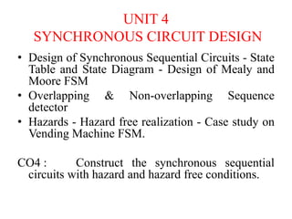 Digital Electronics – Unit IV.pdf