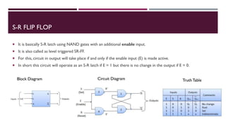 FYBSC IT Digital Electronics Unit IV Chapter II Sequential Circuits ...