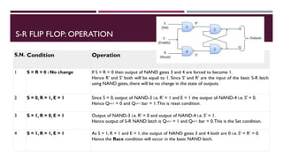 FYBSC IT Digital Electronics Unit IV Chapter II Sequential Circuits ...