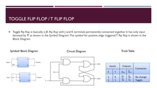 FYBSC IT Digital Electronics Unit IV Chapter II Sequential Circuits ...