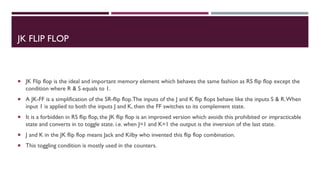 FYBSC IT Digital Electronics Unit IV Chapter II Sequential Circuits ...