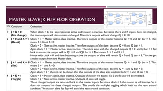 FYBSC IT Digital Electronics Unit IV Chapter II Sequential Circuits ...