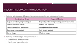 FYBSC IT Digital Electronics Unit IV Chapter II Sequential Circuits ...