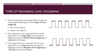 FYBSC IT Digital Electronics Unit IV Chapter II Sequential Circuits ...
