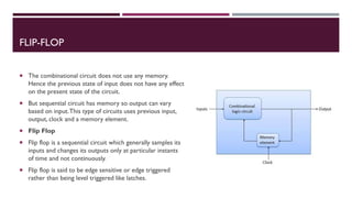 FYBSC IT Digital Electronics Unit IV Chapter II Sequential Circuits ...