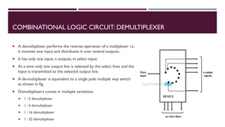 FYBSC IT Digital Electronics Unit IV Chapter I Multiplexer ...