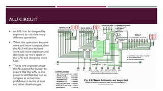 FYBSC IT Digital Electronics Unit IV Chapter I Multiplexer ...