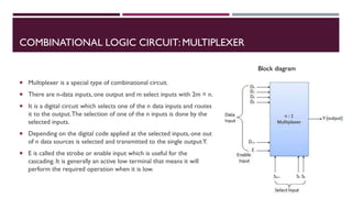 FYBSC IT Digital Electronics Unit IV Chapter I Multiplexer ...