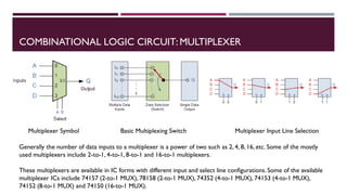 FYBSC IT Digital Electronics Unit IV Chapter I Multiplexer ...