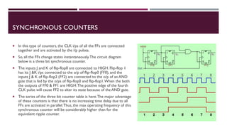 FYBSC IT Digital Electronics Unit V Chapter I Counters | PDF