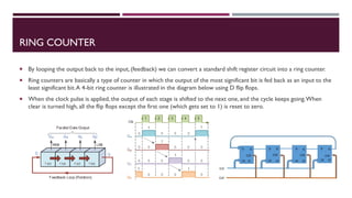 FYBSC IT Digital Electronics Unit V Chapter II Shift Register | PDF