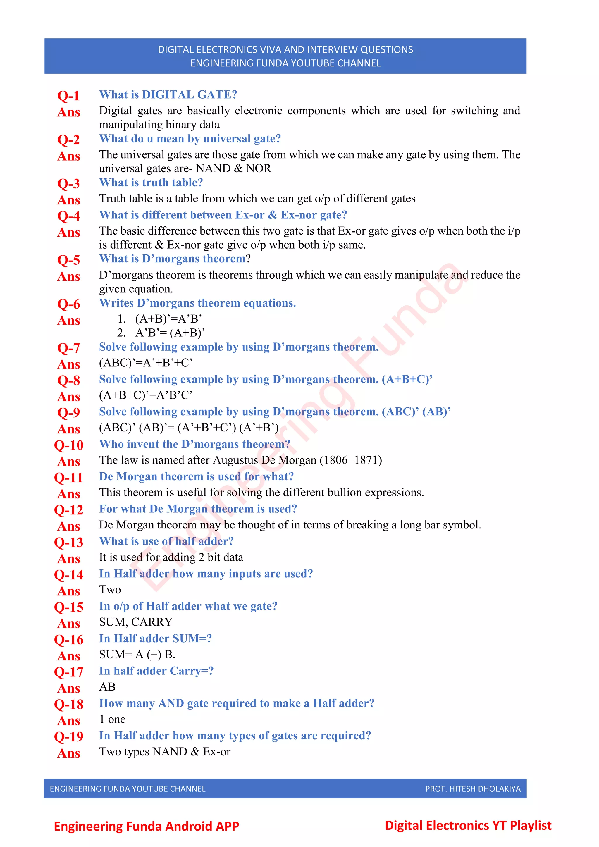 Digital Electronics viva and interview questions-min.pdf