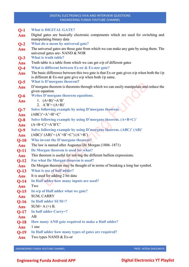 Digital Electronics viva and interview questions-min.pdf