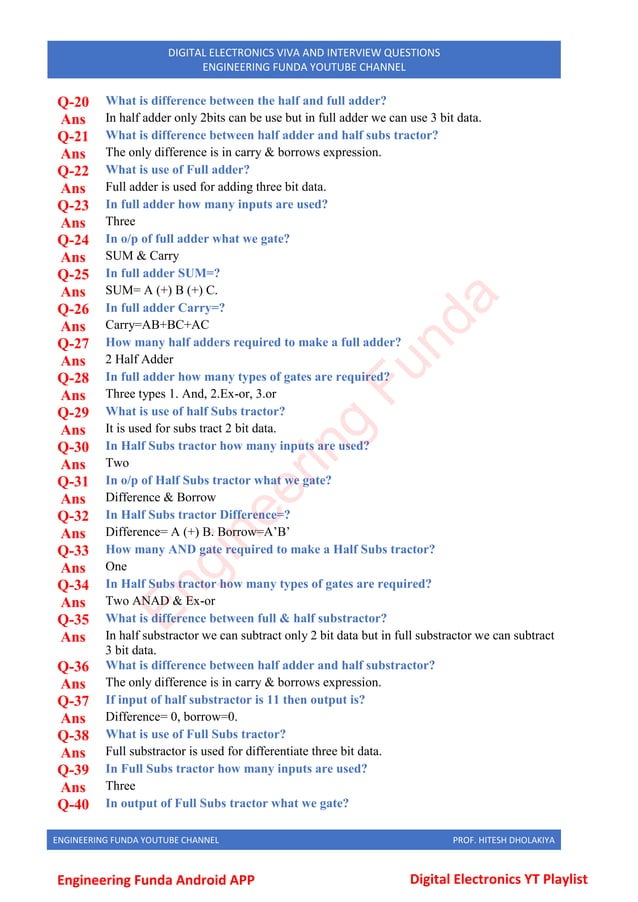 Digital Electronics viva and interview questions-min.pdf