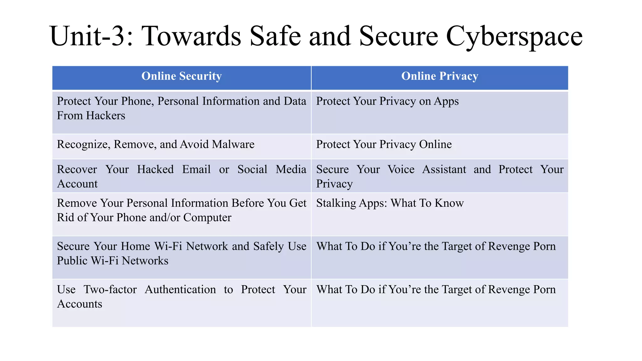 Digital Empowerment.pdf