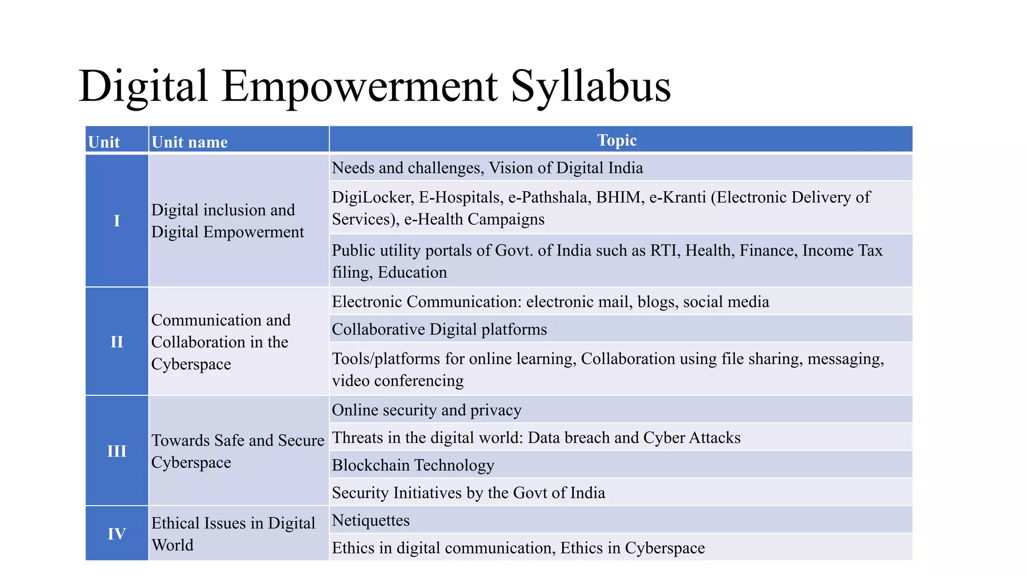 Digital Empowerment.pdf