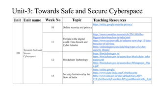 Digital Empowerment.pdf