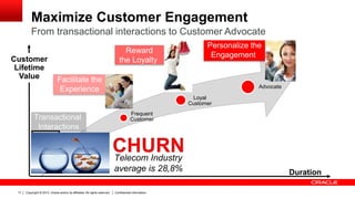 Digital enablement and experience | PPTX