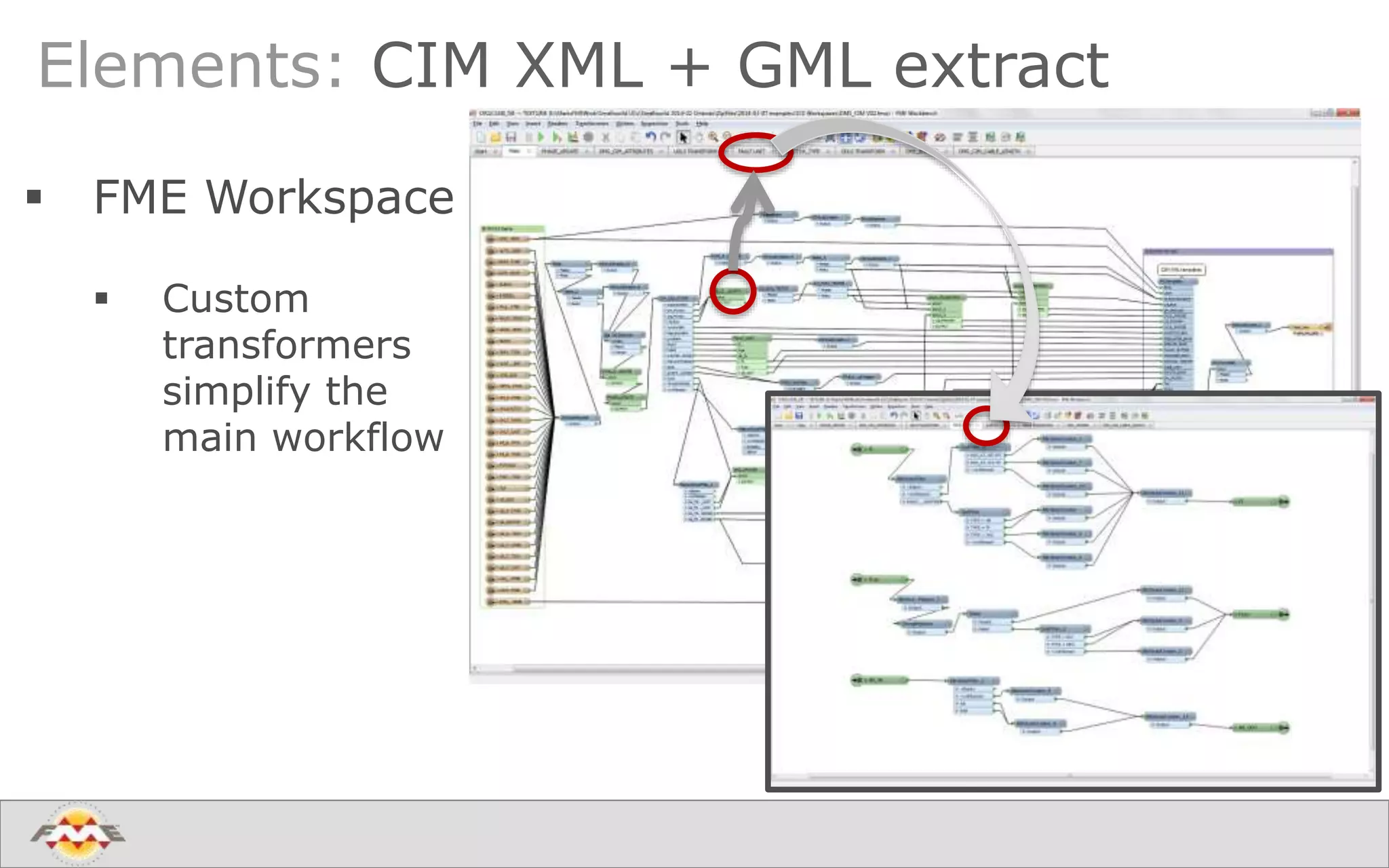 Extracting Data from GE Smallworld into Common Information Model (CIM XML) | PPTX