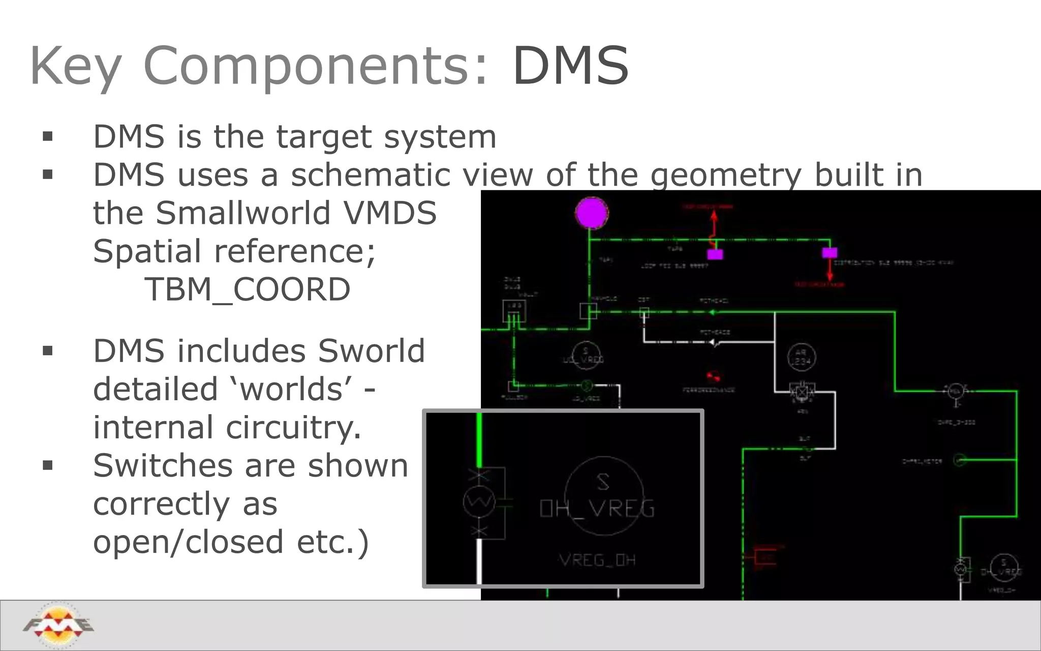 Extracting Data from GE Smallworld into Common Information Model (CIM ...