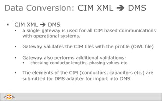 Extracting Data from GE Smallworld into Common Information Model (CIM ...