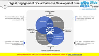 Digital Engagement PPT Layouts Background Designs Customer Support | PDF