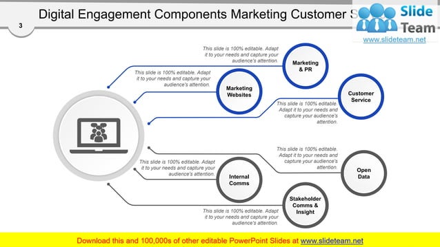 Digital Engagement PPT Layouts Background Designs Customer Support | PPT