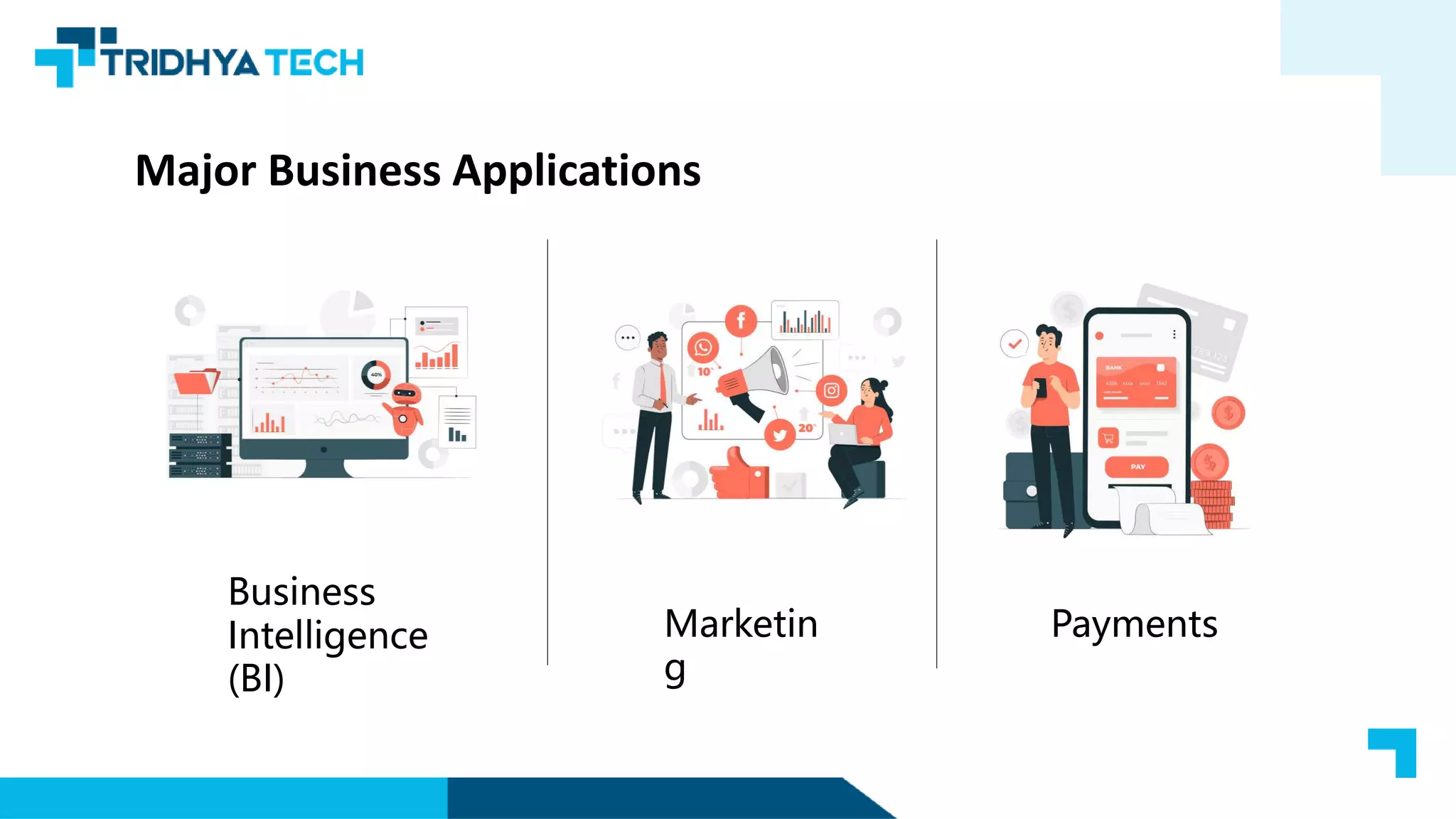 Digital Enterprise System.pptx