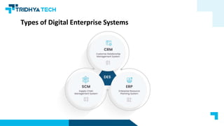 Digital Enterprise System.pptx