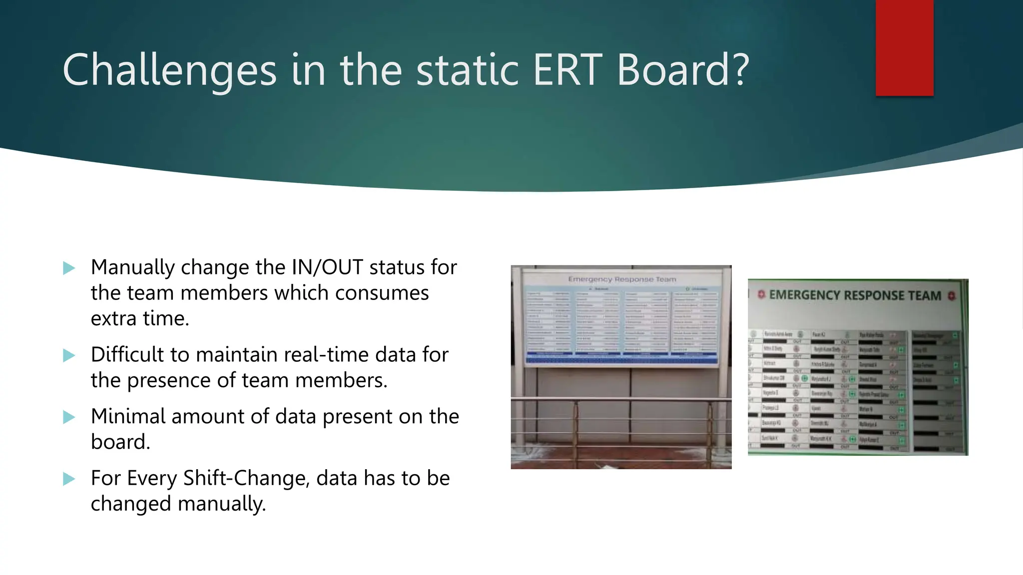 Brigs DIGITAL Visual Workplace ERT BOARD.pptx