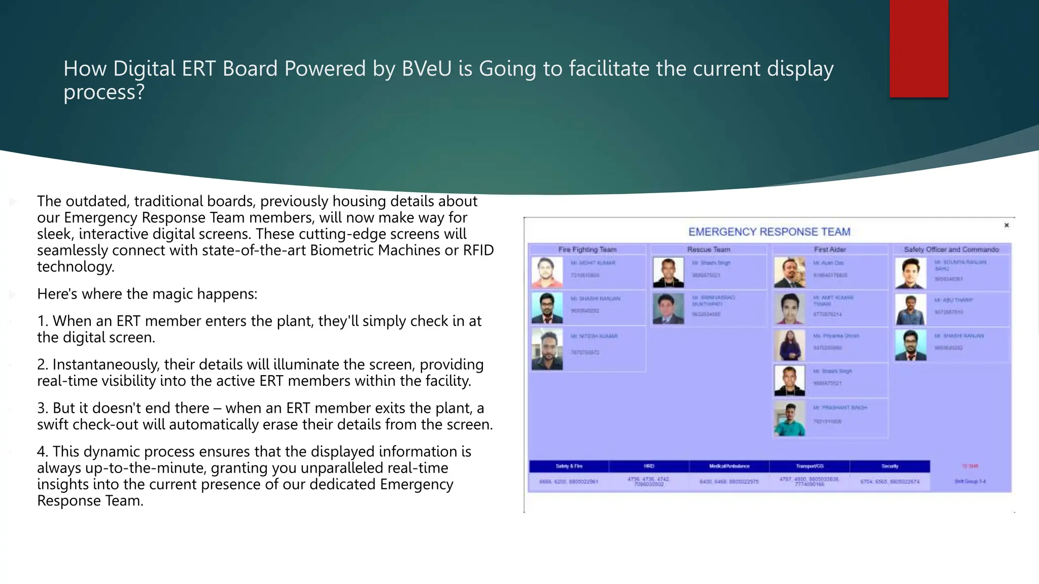 Brigs DIGITAL Visual Workplace ERT BOARD.pptx